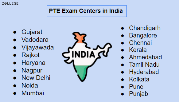 PTE Exam Centers in India 2024: Check City Wise Exam Centers and the ...