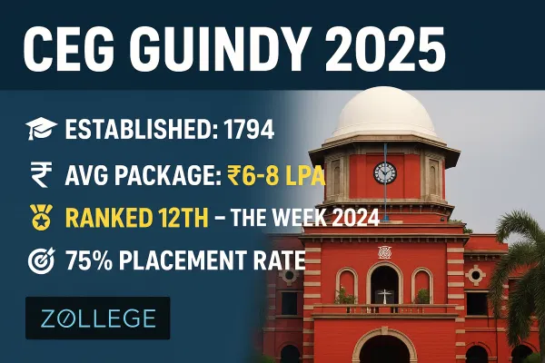 Top 10 Engineering Colleges In Chennai: Ranking, Fees, Private