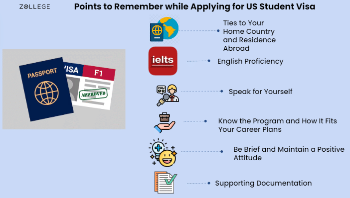 US Student Visa: Type of Visas, Eligibility, and Application Process
