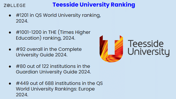 Teesside University : Ranking, Admission, Courses, Fees, and Scholarships