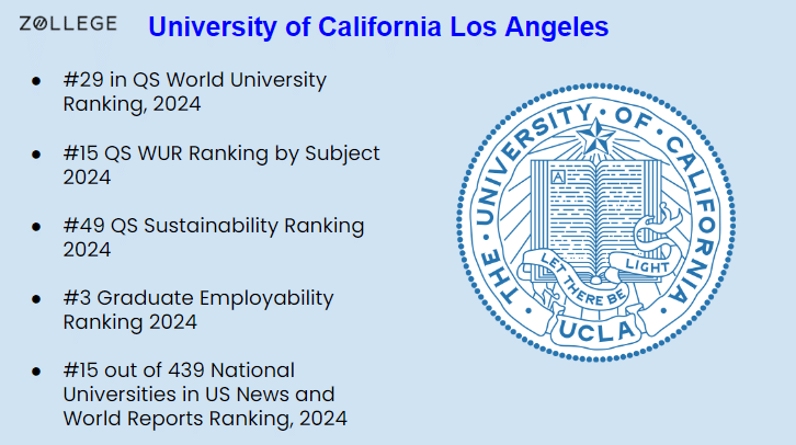 University of California Los Angeles: Ranking, Courses, Fees, and Acceptance Rate