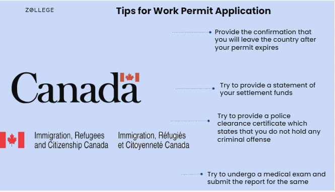 Canadian Work Permit for International Students