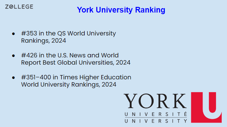 York University : Ranking, Admissions, Courses, Fees, and Scholarships